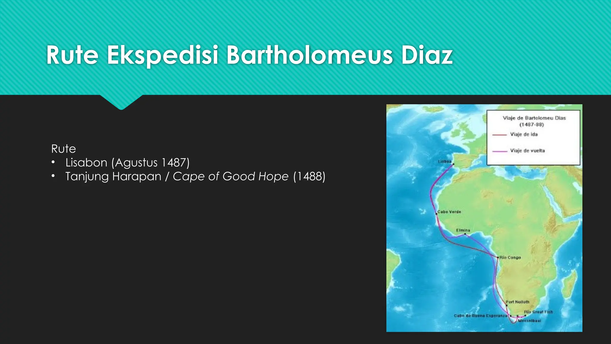 Penjajahan Bangsa Portugis di Indonesia - Idsejarah.net.pptx