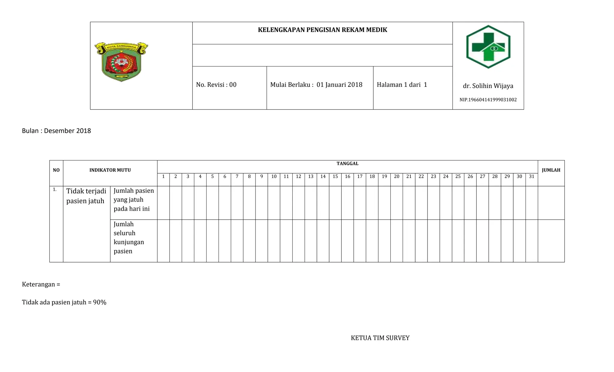 penjamas kelengkapan isi RM.docx