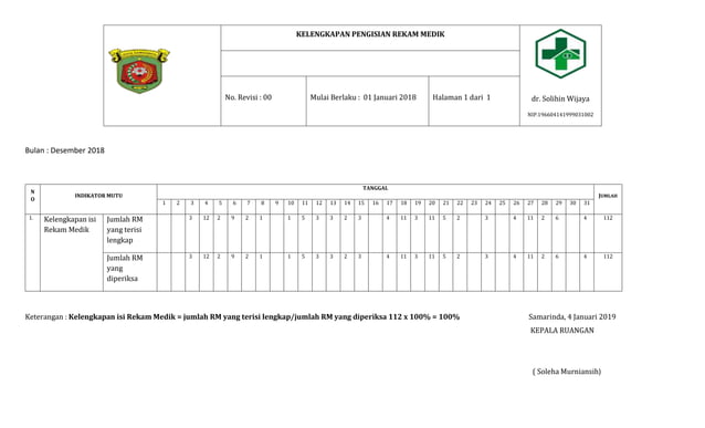 penjamas kelengkapan isi RM.docx