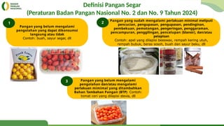 Penjaminan Keamanan dan Mutu Pangan Segar (1).pptx