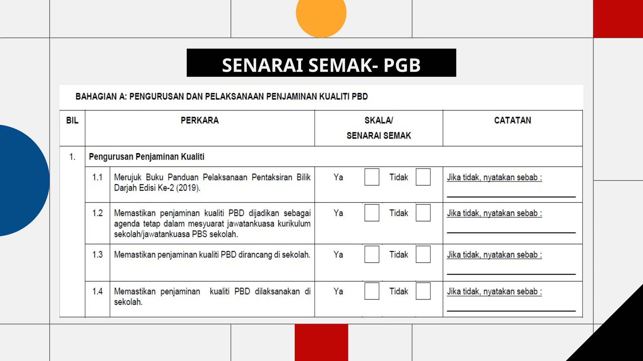 Penjaminan Kualiti dan Senarai Semak Penjaminan Kualiti.pptx