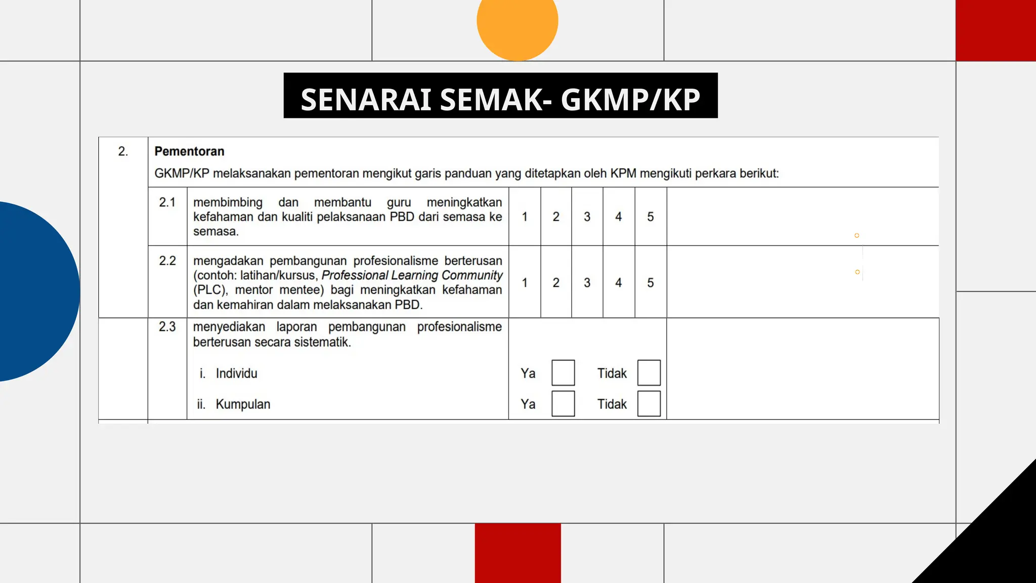 Penjaminan Kualiti dan Senarai Semak Penjaminan Kualiti.pptx