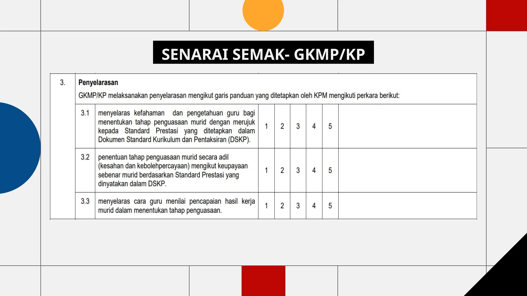 Penjaminan Kualiti dan Senarai Semak Penjaminan Kualiti.pptx