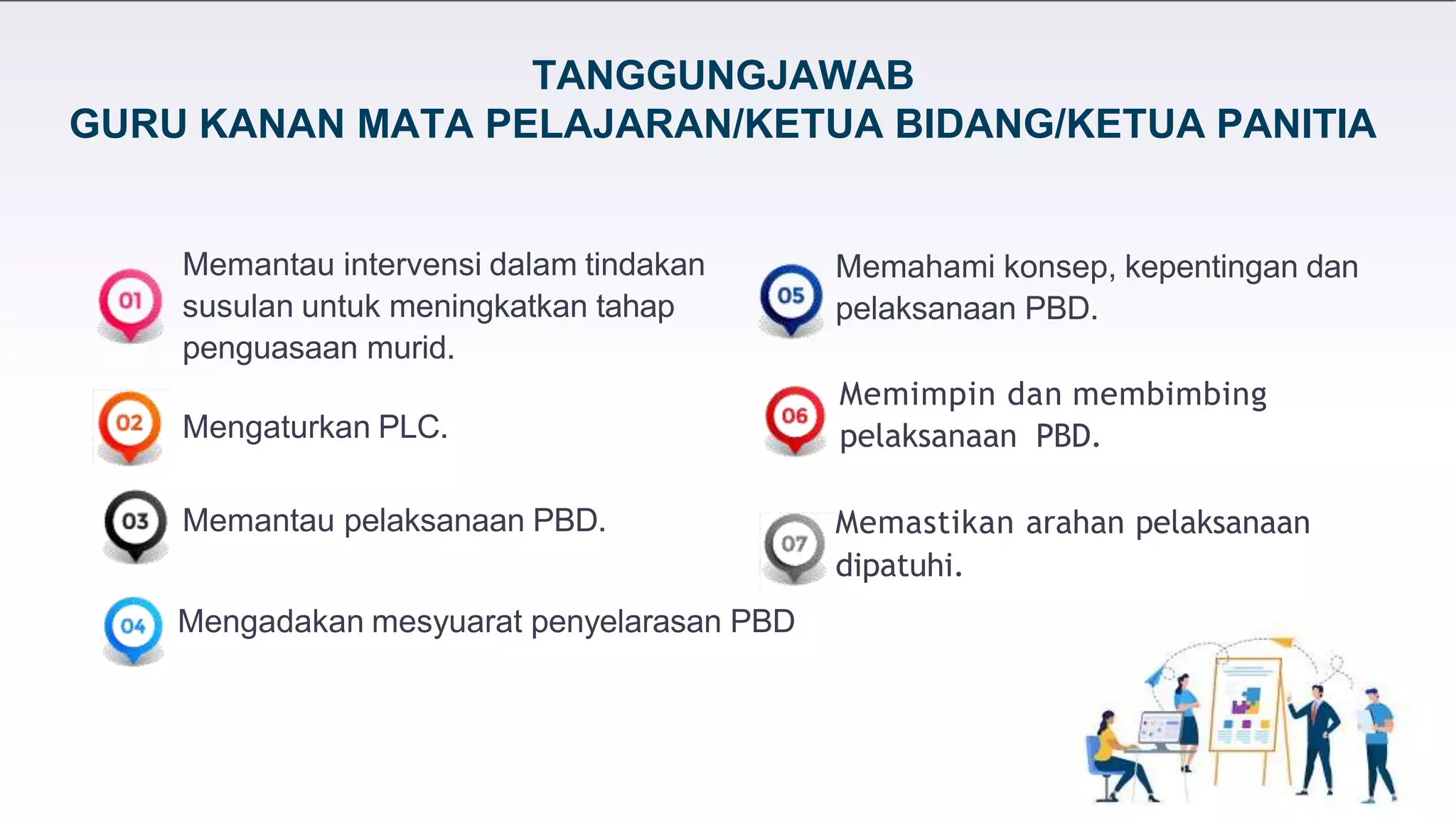 PENJAMINAN KUALITI PBD.pptx