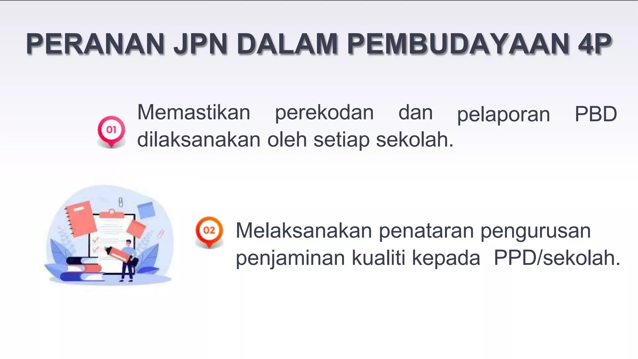 PENJAMINAN KUALITI PBD.pptx