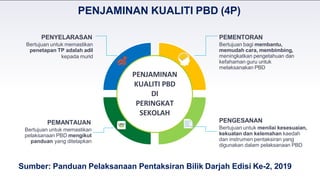 PENJAMINAN KUALITI PBD.pptx