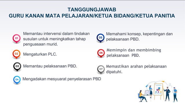 PENJAMINAN KUALITI PBD.pptx