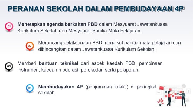 PENJAMINAN KUALITI PBD.pptx