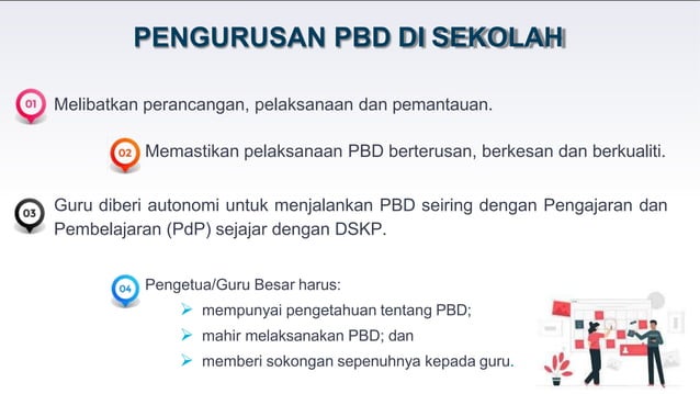 PENJAMINAN KUALITI PBD.pptx