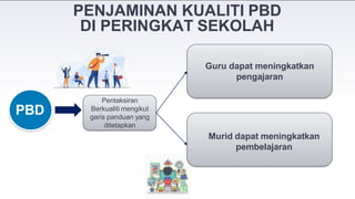 PENJAMINAN KUALITI PBD.pptx
