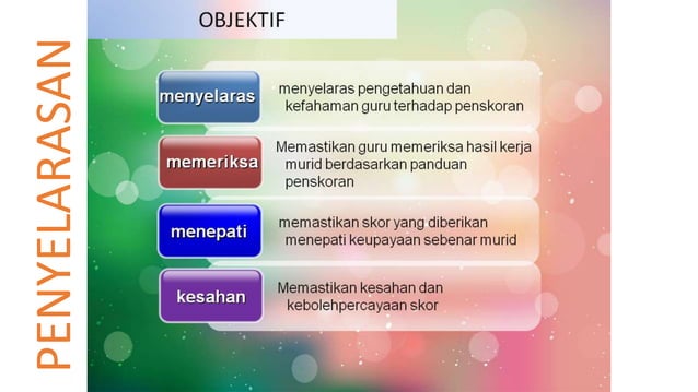 PENJAMINAN KUALITI PENTAKSIRAN BILIK DARJAH | PPT