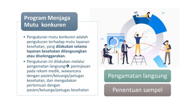 Penjaminan mutu dalam pelayanan kesehatan (quality assurance) | PPTX