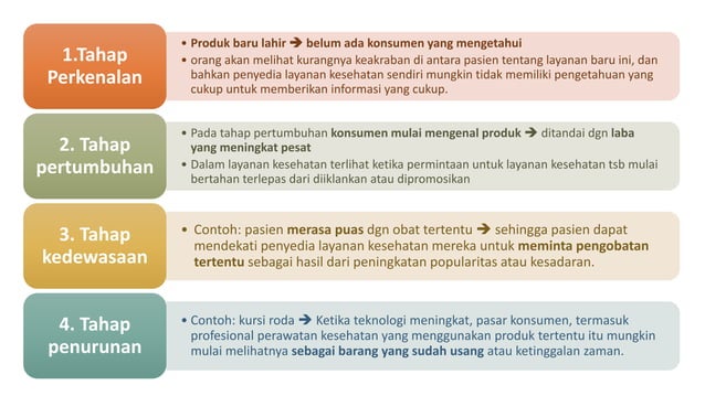 Penjaminan mutu dalam pelayanan kesehatan (quality assurance) | PPTX