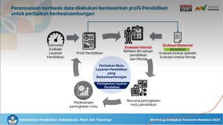 Penjaminan Mutu Pendidikan di SATPEN.pdf