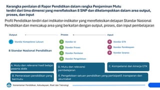 Penjaminan Mutu Pendidikan di SATPEN.pdf