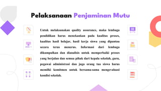 Penjamin Mutu Pendidikan.pptx
