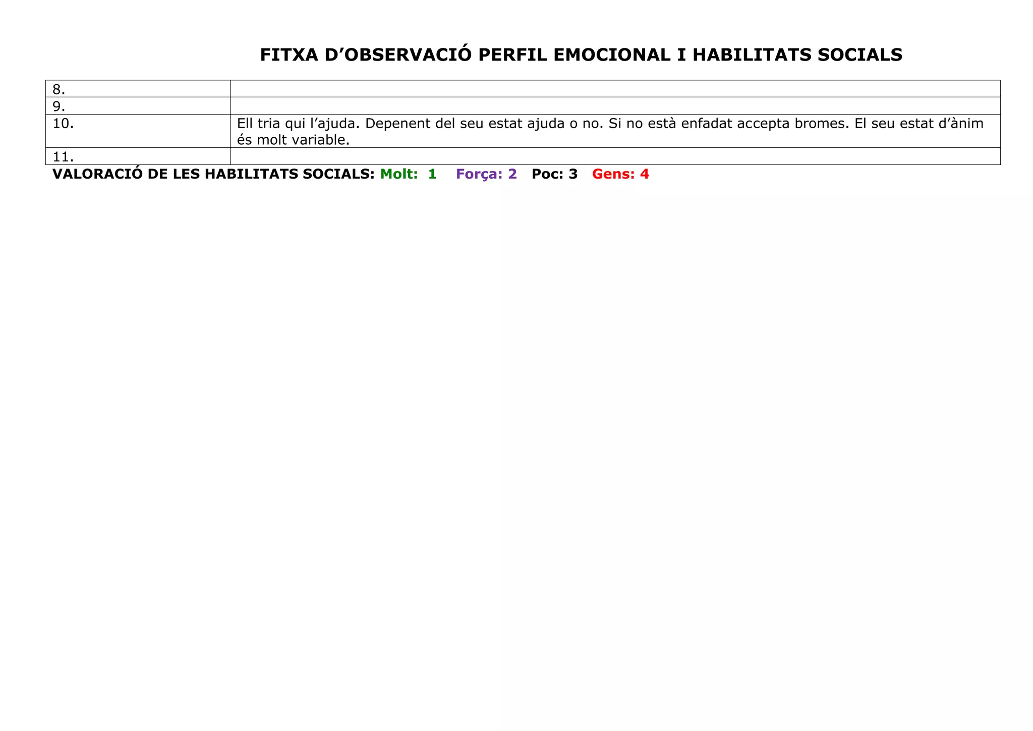 Penjar fitxa mònica d'observació sobre emocions i les habilitats ...