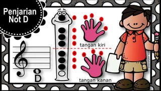 Penjarian rekoder | PPTX