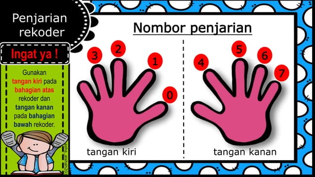 Penjarian rekoder | PPTX