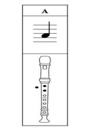 NOT asas dalam Penjarian rekoder | DOCX