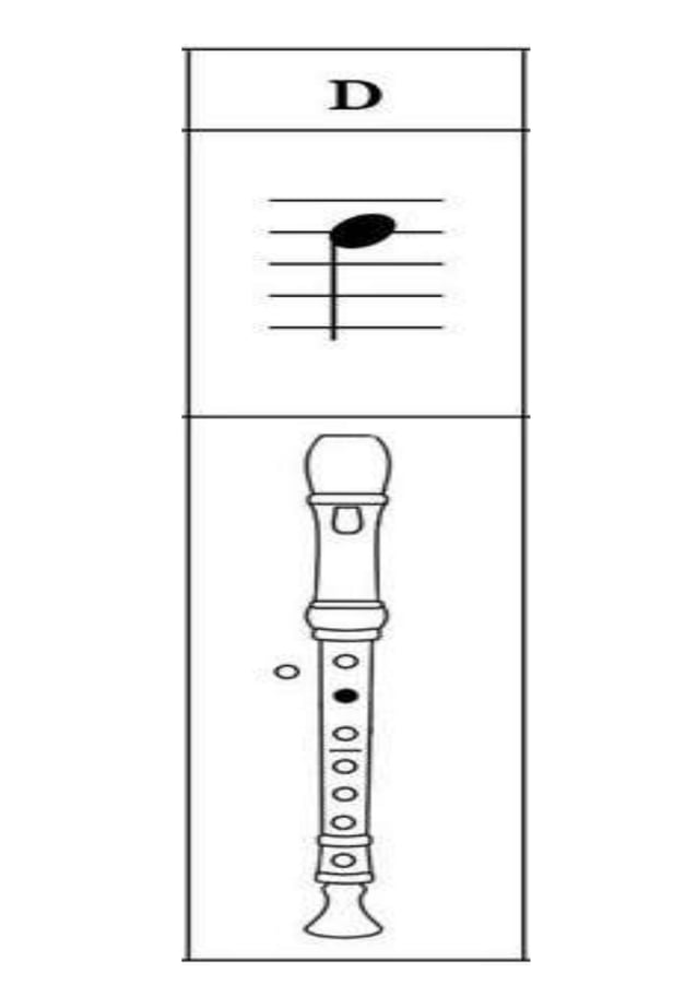 NOT asas dalam Penjarian rekoder | DOCX