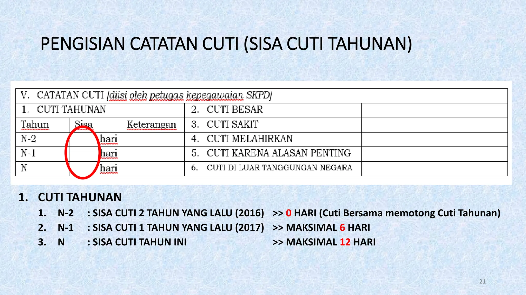 penjelasan-cuti-format-baru berdssarkan peratiran bkn | PPT