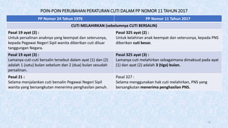penjelasan-cuti-format-baru berdssarkan peratiran bkn | PPT
