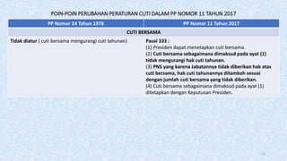 penjelasan-cuti-format-baru berdssarkan peratiran bkn | PPT