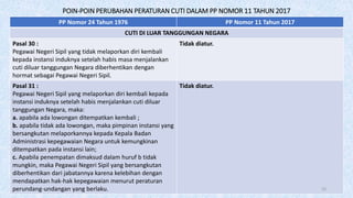 penjelasan-cuti-format-baru berdssarkan peratiran bkn | PPT