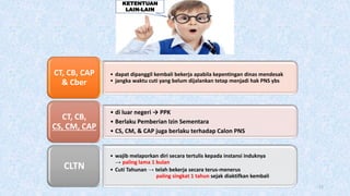 penjelasan-cuti-format-baru berdssarkan peratiran bkn | PPTX
