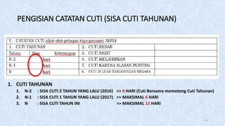 penjelasan-cuti-format-baru berdssarkan peratiran bkn | PPT