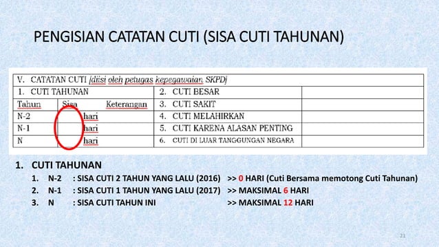 penjelasan-cuti-format-baru berdssarkan peratiran bkn | PPT