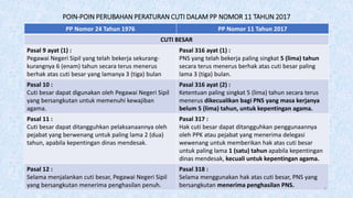 penjelasan-cuti-format-baru berdssarkan peratiran bkn | PPT