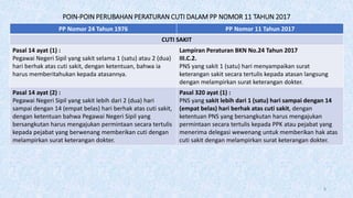 penjelasan-cuti-format-baru berdssarkan peratiran bkn | PPT