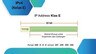 Penjelasan-Prinsip-Dasar-IPV4-Dan-IPV6.pptx