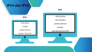 Penjelasan-Prinsip-Dasar-IPV4-Dan-IPV6.pptx