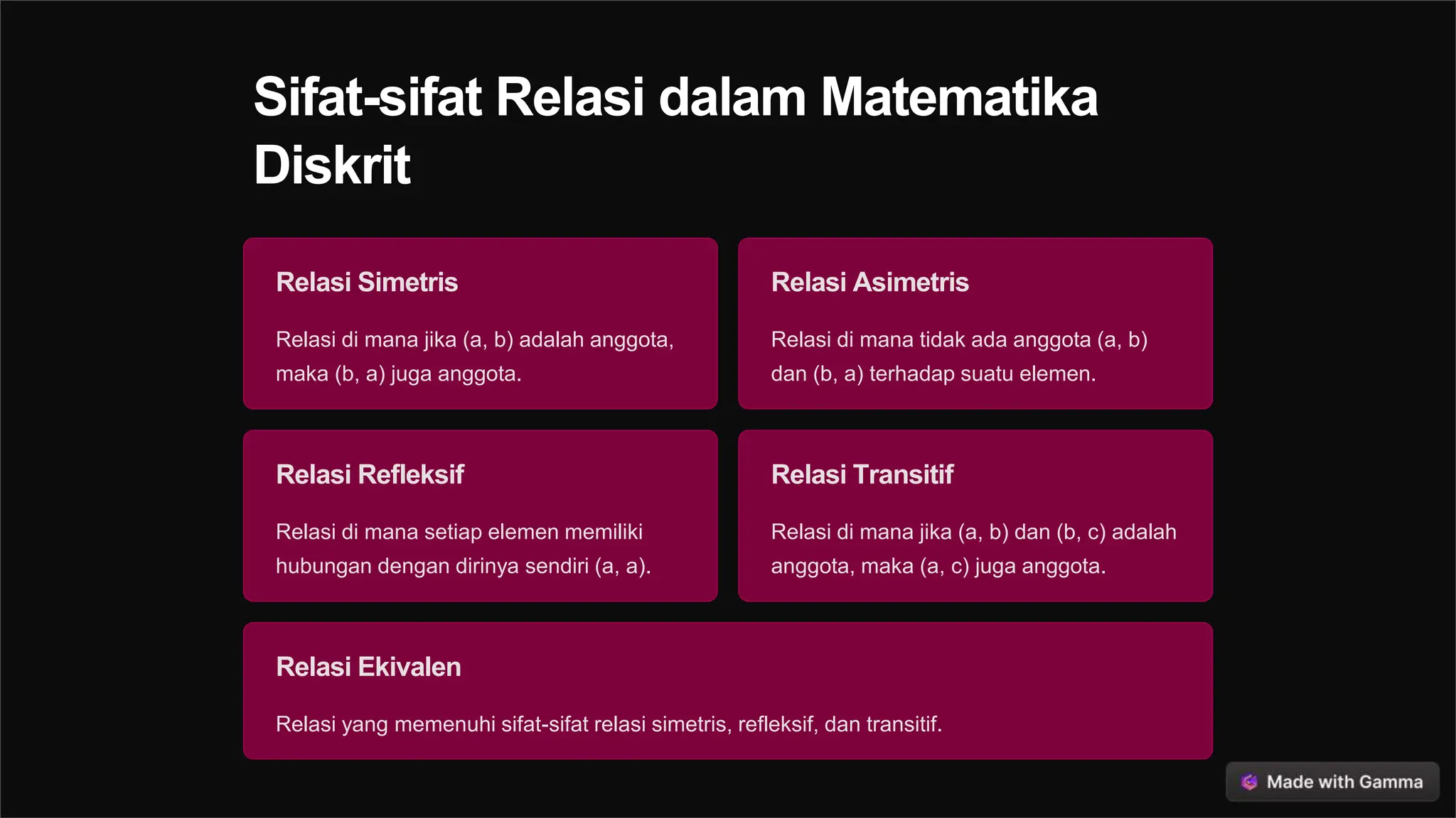 Penjelasan-Relasi-dan-Fungsi-dalam-Matematika-Diskrit.pptx