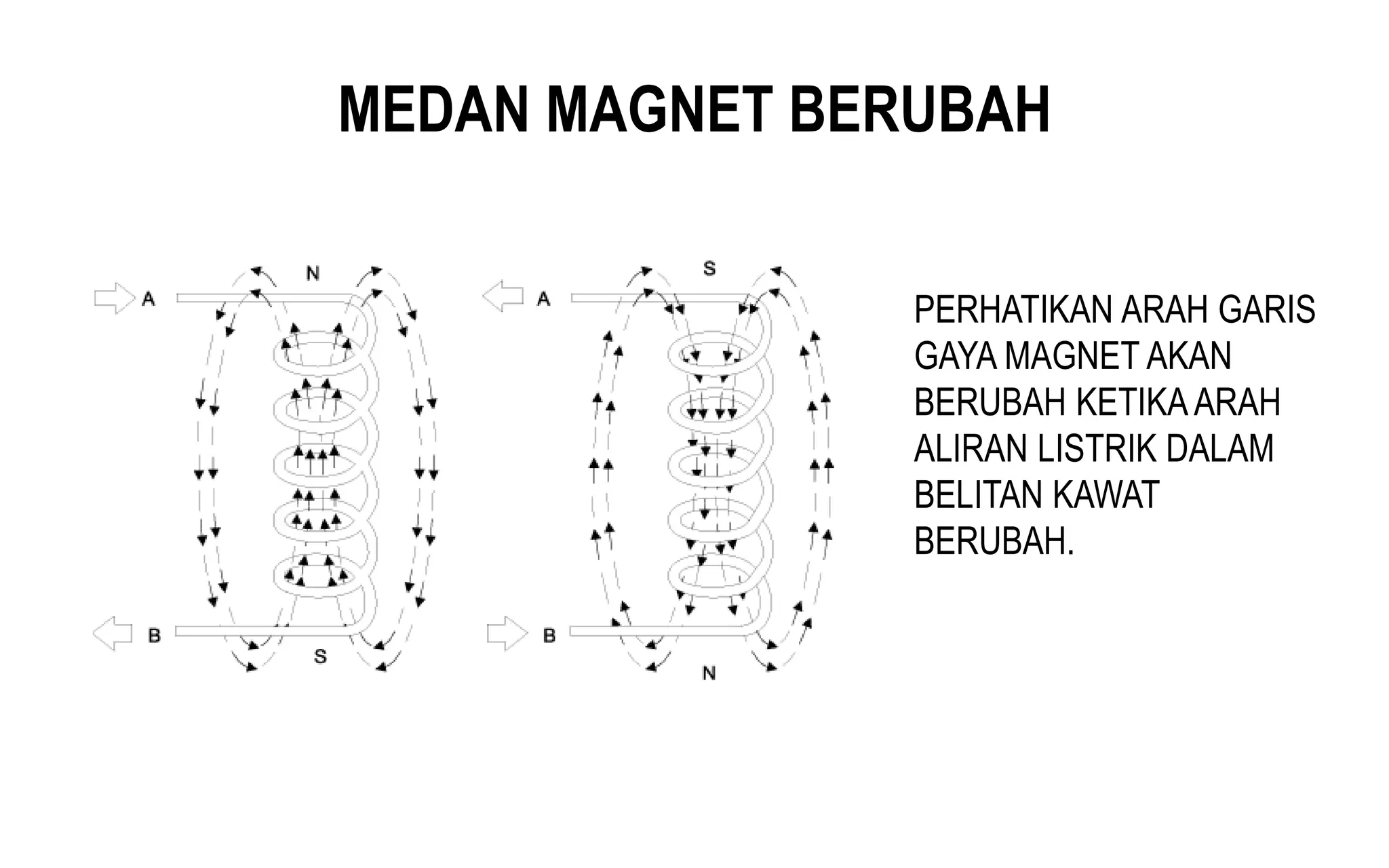 Penjelasan instalasi motor listrik sekolah menengah kejuruan | PPT