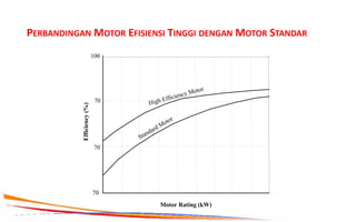 Penjelasan instalasi motor listrik sekolah menengah kejuruan | PPT