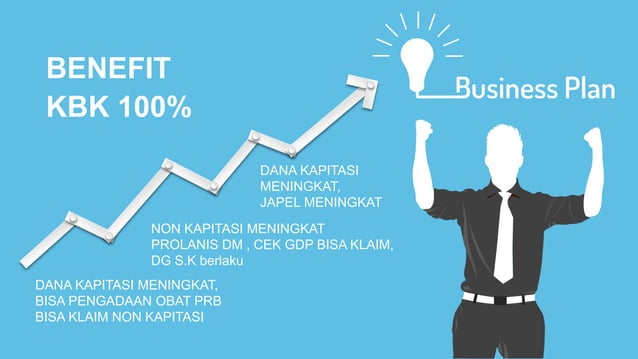 Penjelasan capaian KBK 2022.ppt