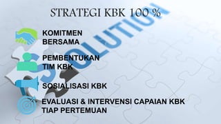 Penjelasan capaian KBK 2022.ppt