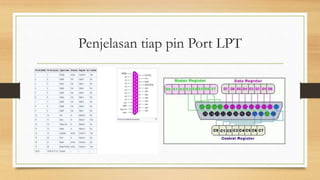 Penjelasan dan penggunaan Port LPT.pptx