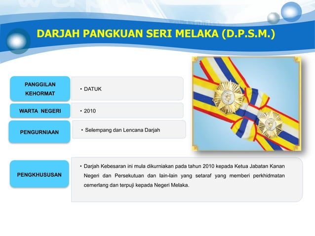 Penjelasan Darjah, Pingat Kebesaran Negeri Melaka.pdf