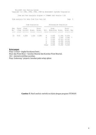 Penjelasan iteman | DOC