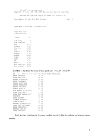 Penjelasan iteman | DOC
