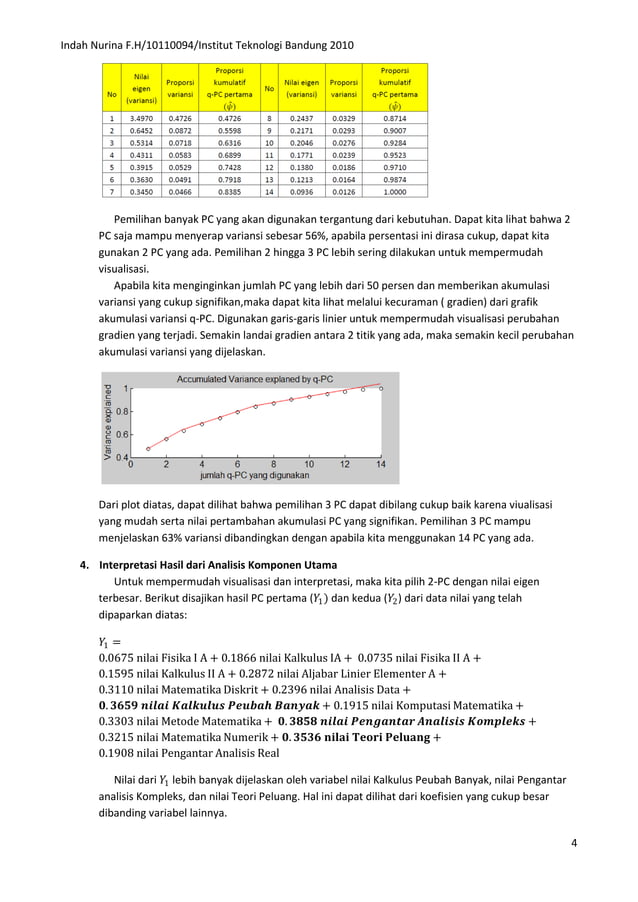 Analisis komponen utama (Principal Component Analysis) | PDF