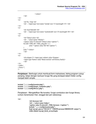 Penjelasan listing program | PDF