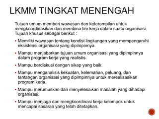 penjelasan LKMM revisi TM.ppt