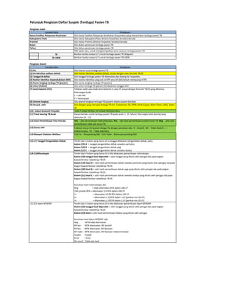 Penjelasan pengisian tb.06 dan format tb.06