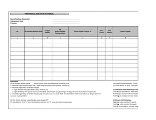 Penjelasan pengisian tb.06 dan format tb.06